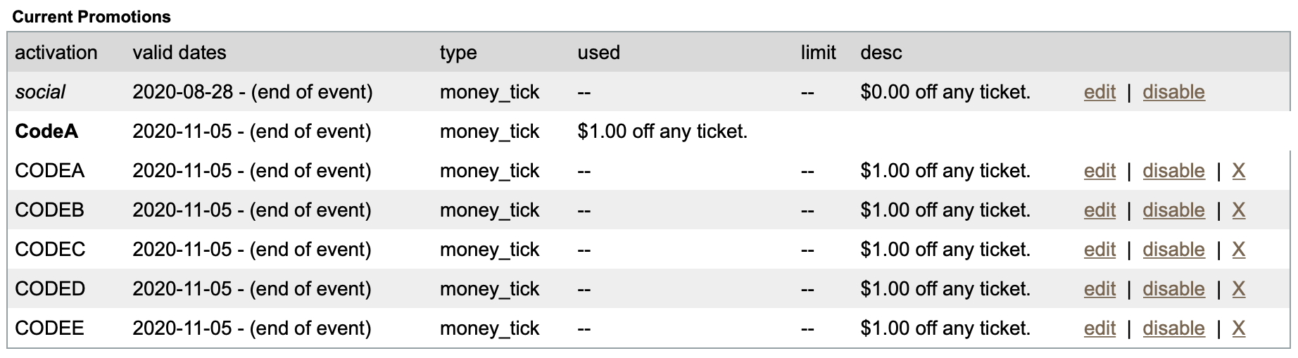 One-Time-Use Codes – iTickets